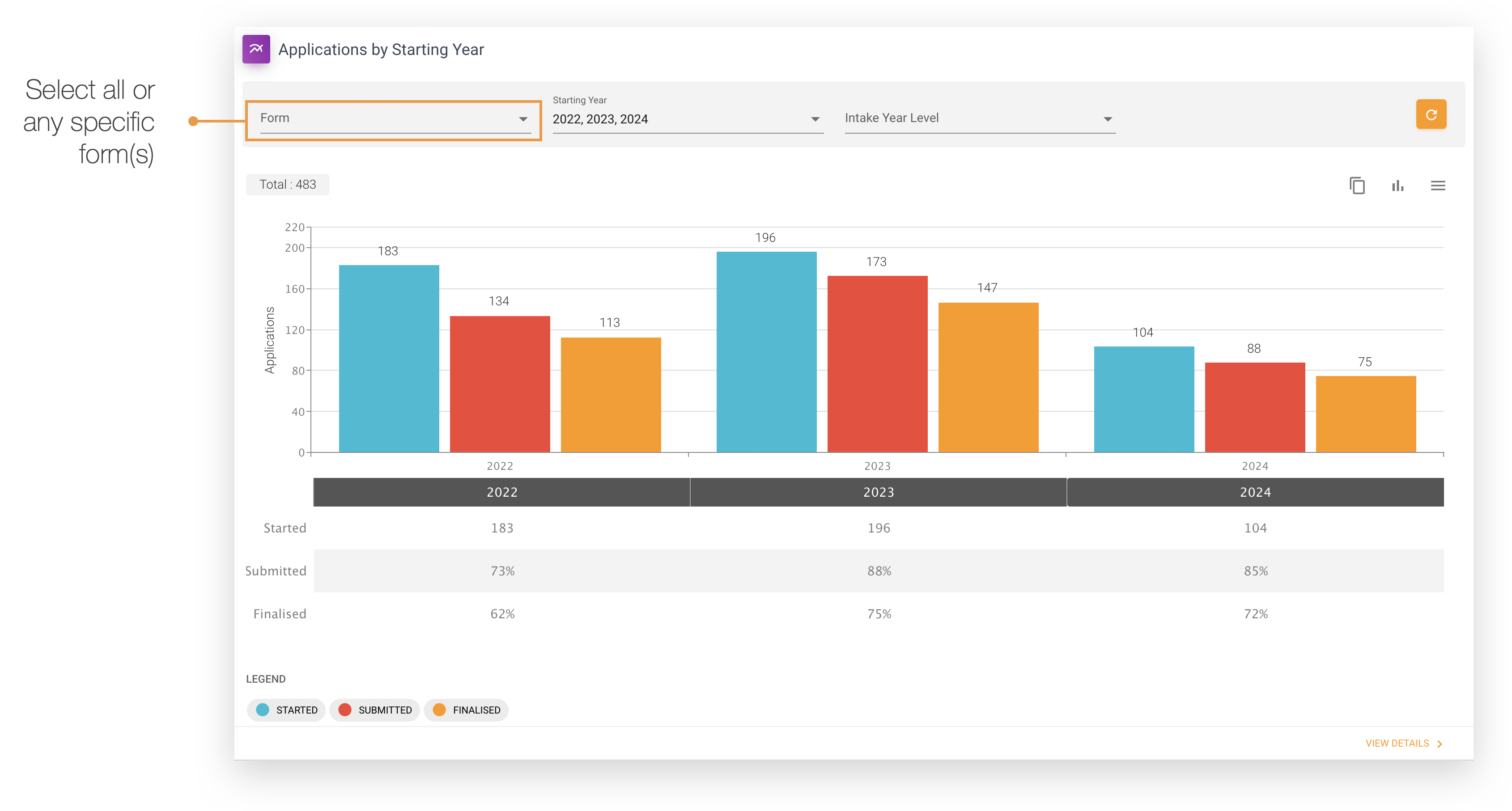 New Appointments, Apps charts... Version 1.6 - June 2023 – Enquiry Tracker