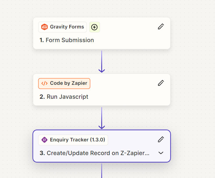How to extract UTM parameters from the URL using Zapier – Enquiry Tracker