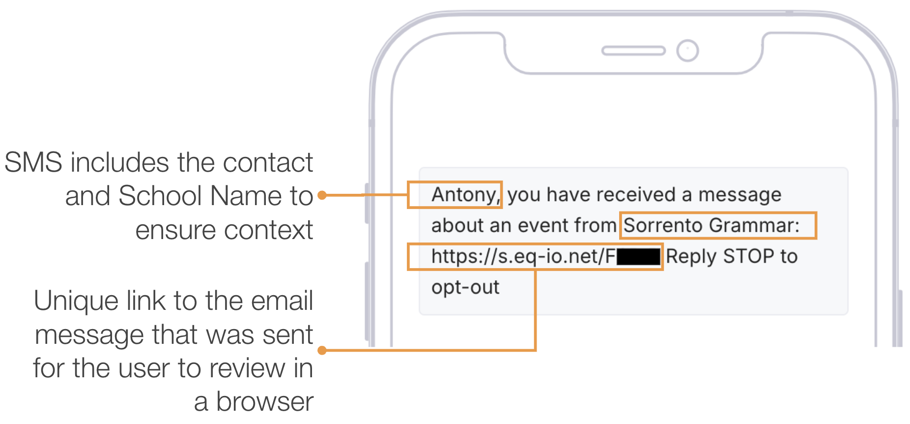 Getting Started with SMS – Enquiry Tracker