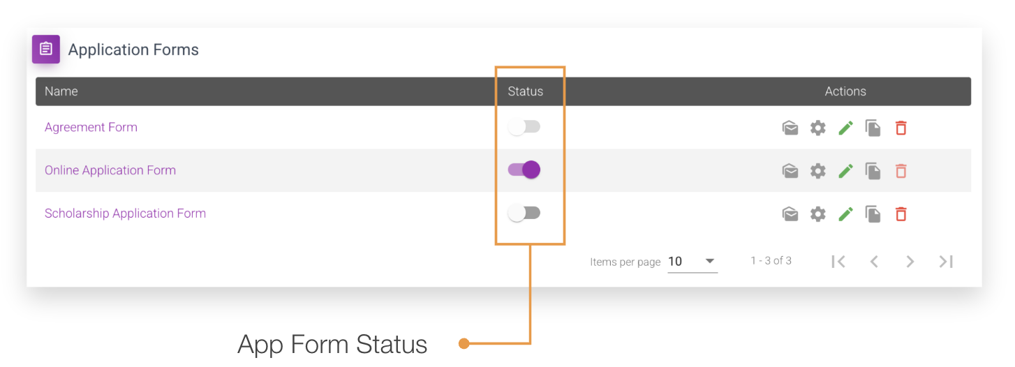 Different Form Status for Apply Forms – Enquiry Tracker