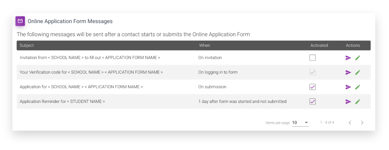 Editing Emails / Messages for Apply Forms – Enquiry Tracker