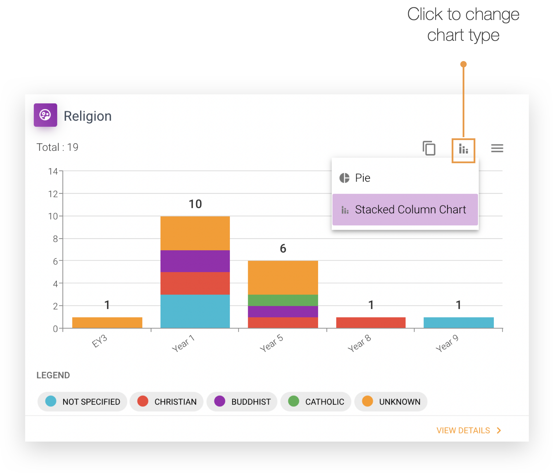 New Data Transfer, Applications & Chart features - Dec 2021 – Enquiry ...