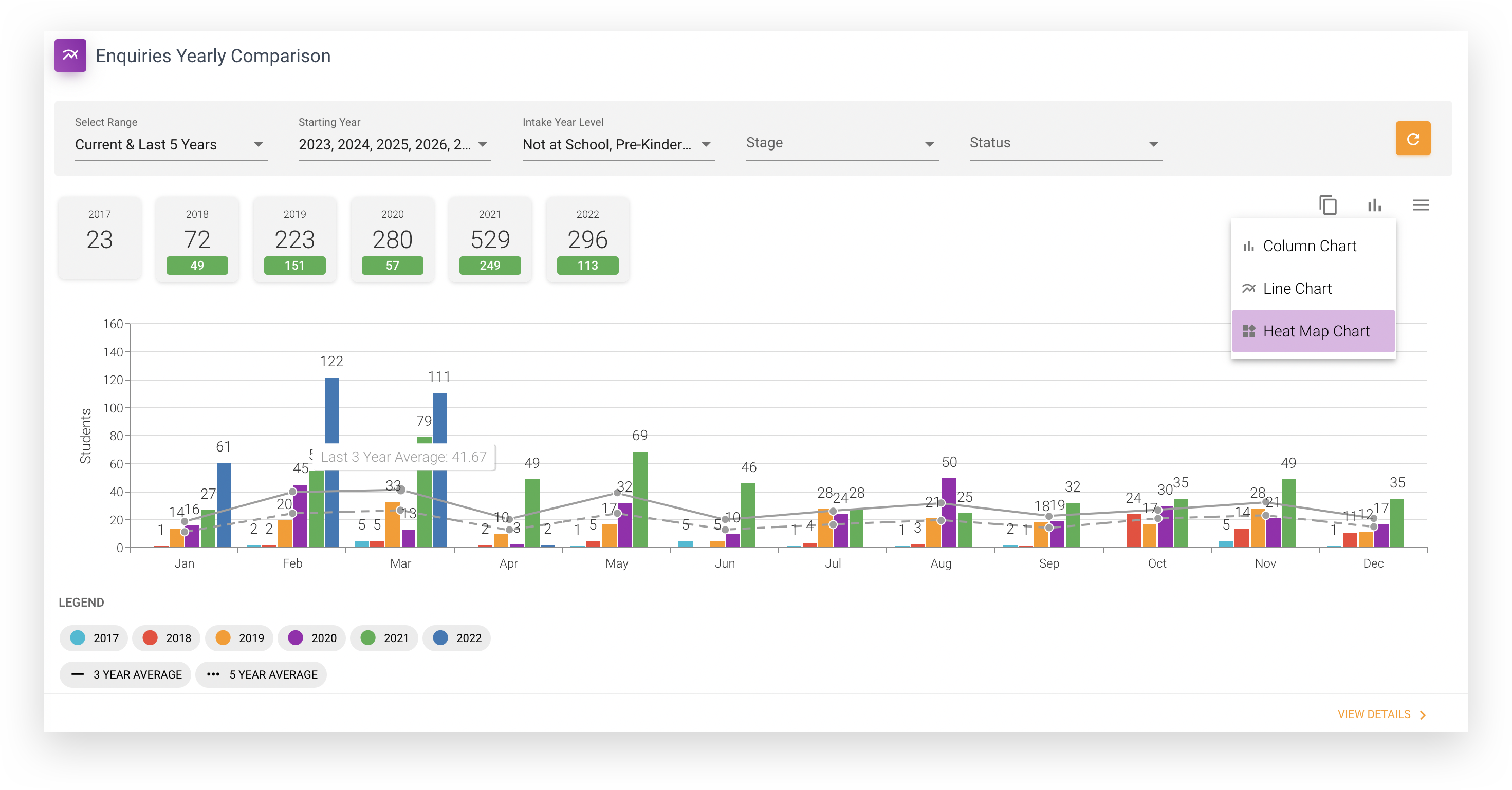 Multiple Apply Forms, Bulk Edit & Translate - April 2022 – Enquiry Tracker
